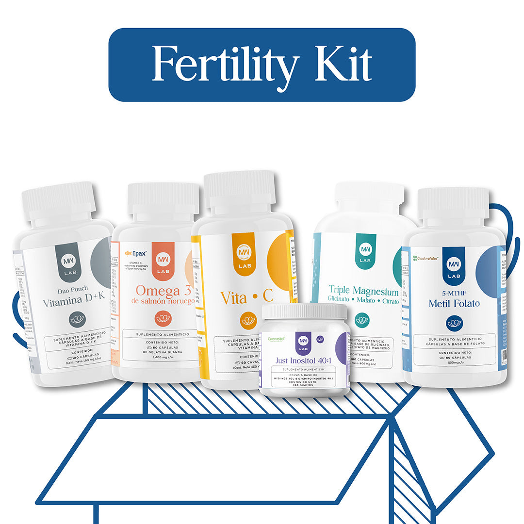 Fertility Kit – MW LAB